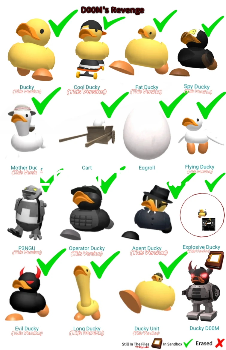 Discuss Everything About Tower Defense Simulator Wiki | Fandom