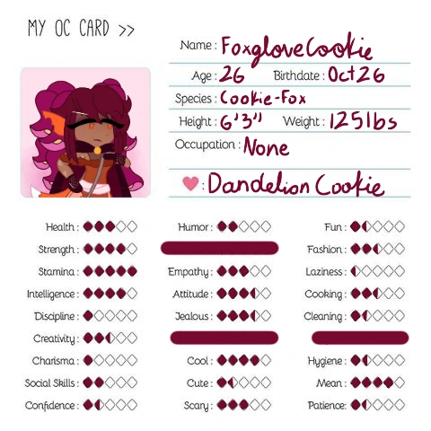 thought an oc sheet would be fun | Fandom