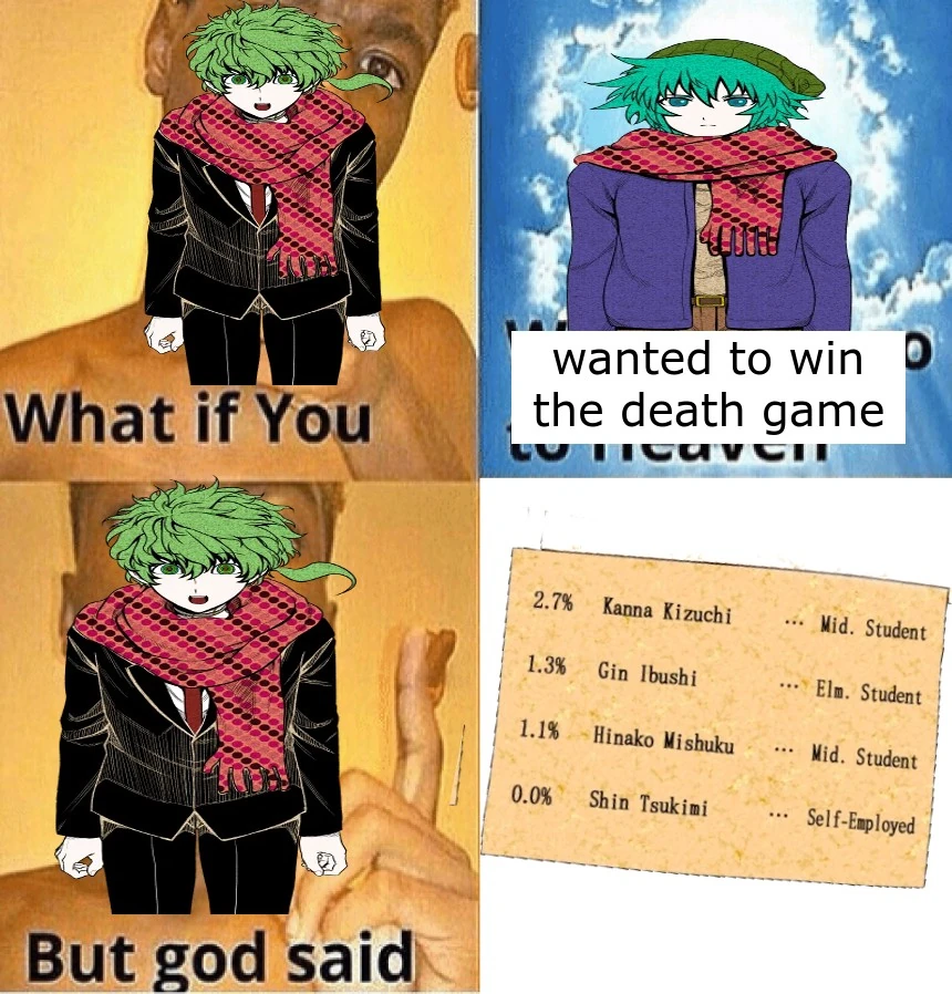 Midori Memes