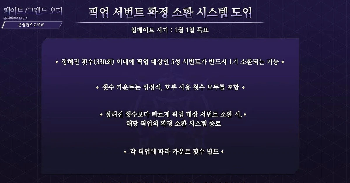 Early pity summon for FGO KR | Fandom