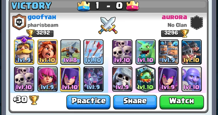Clash Royale bots | Fandom