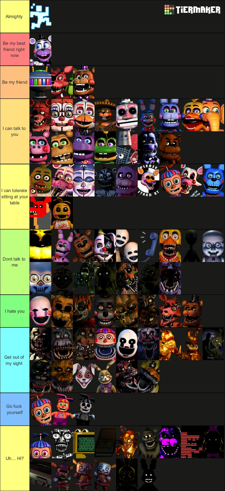 Five nights at Freddy’s tier list: which characters would I want to be ...
