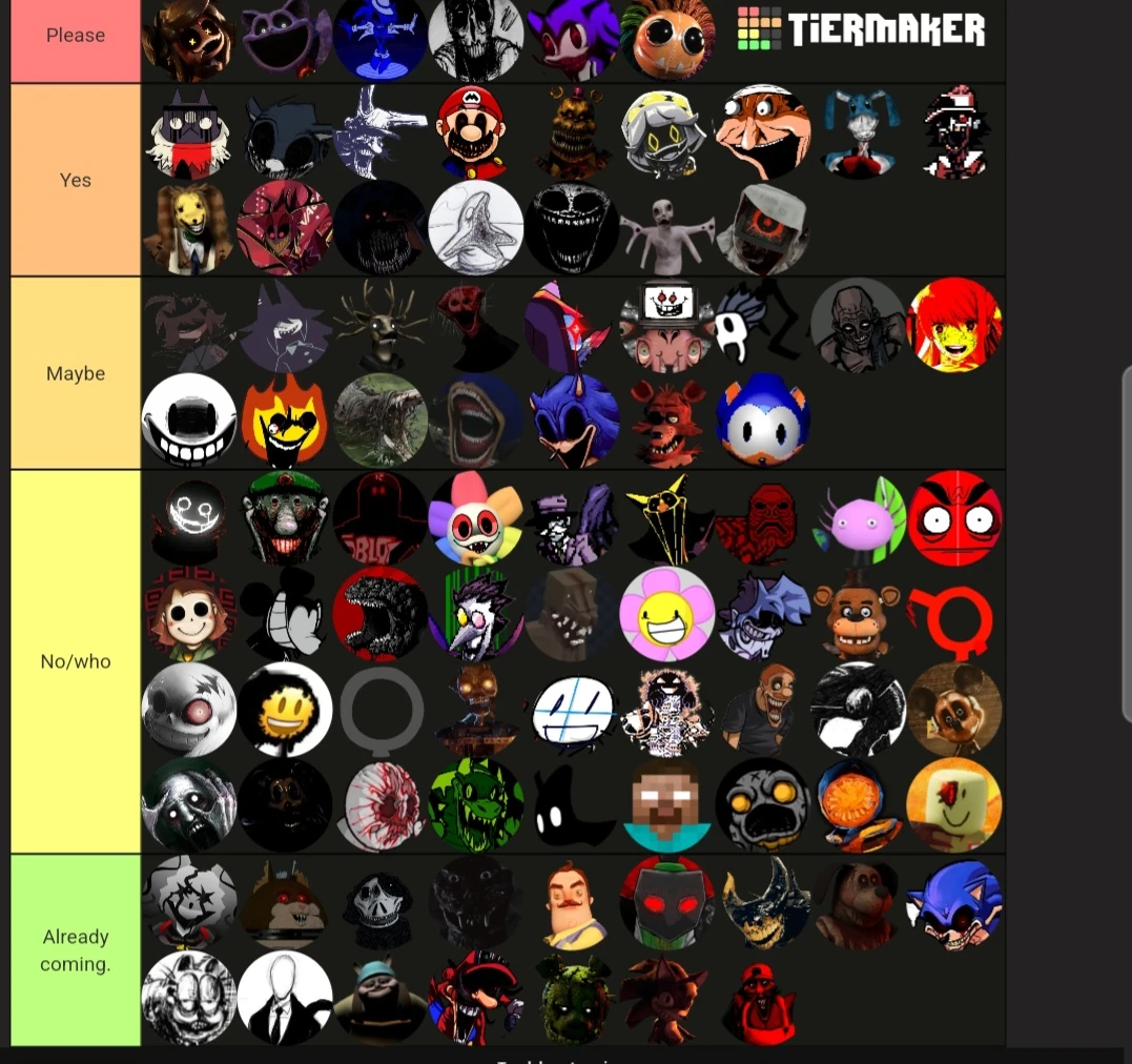 My PC2 wishtierlist | Fandom