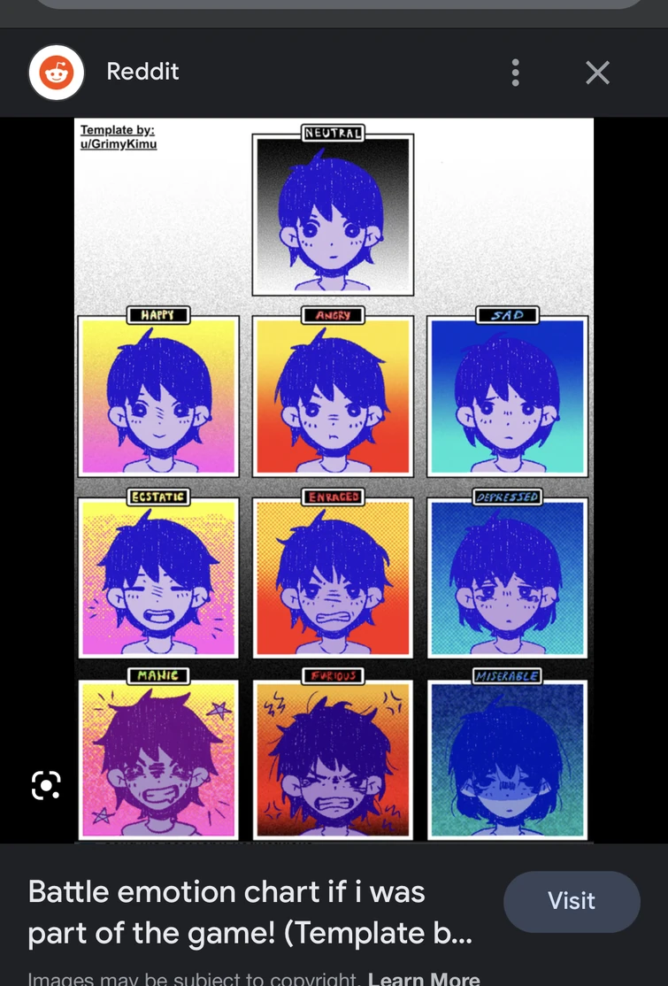 Alright, OMORI time | Fandom
