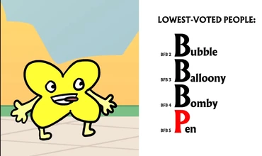 What's your favorite episode of BFB Part 1 | Fandom