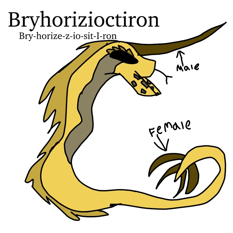 I turned my pet banana ball python into a CoS fanmade creature | Fandom