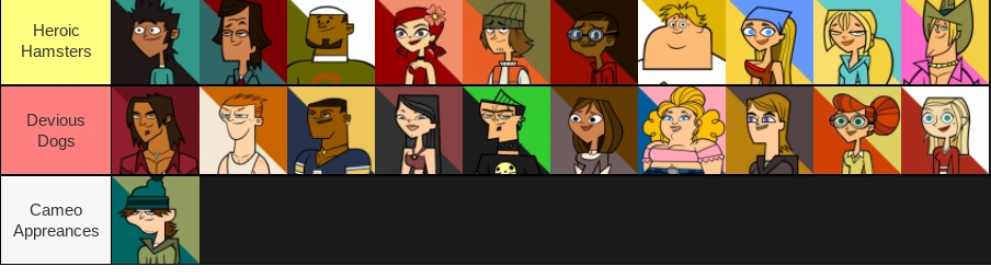 Total Drama All Stars 2.0 | Fandom