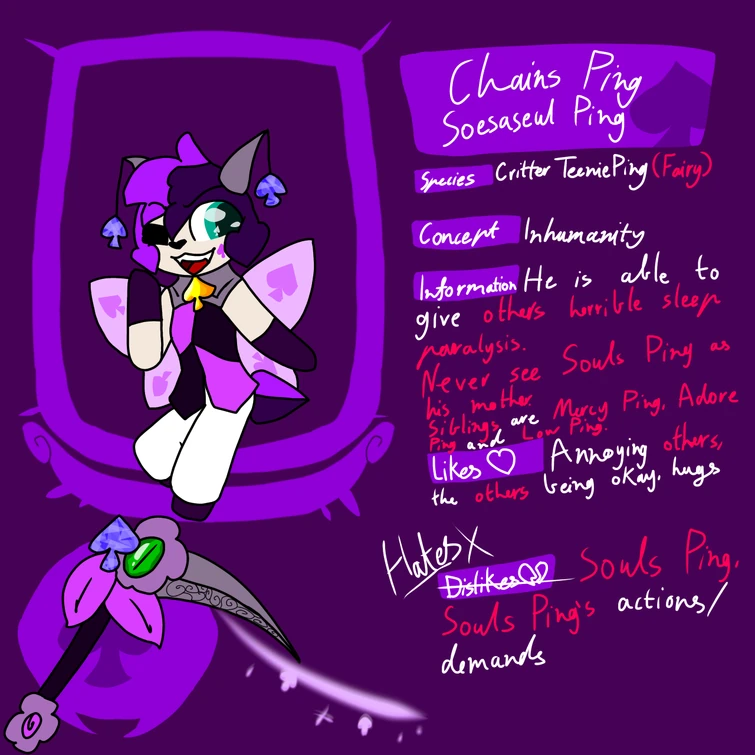 The 4 card’s bios | Fandom