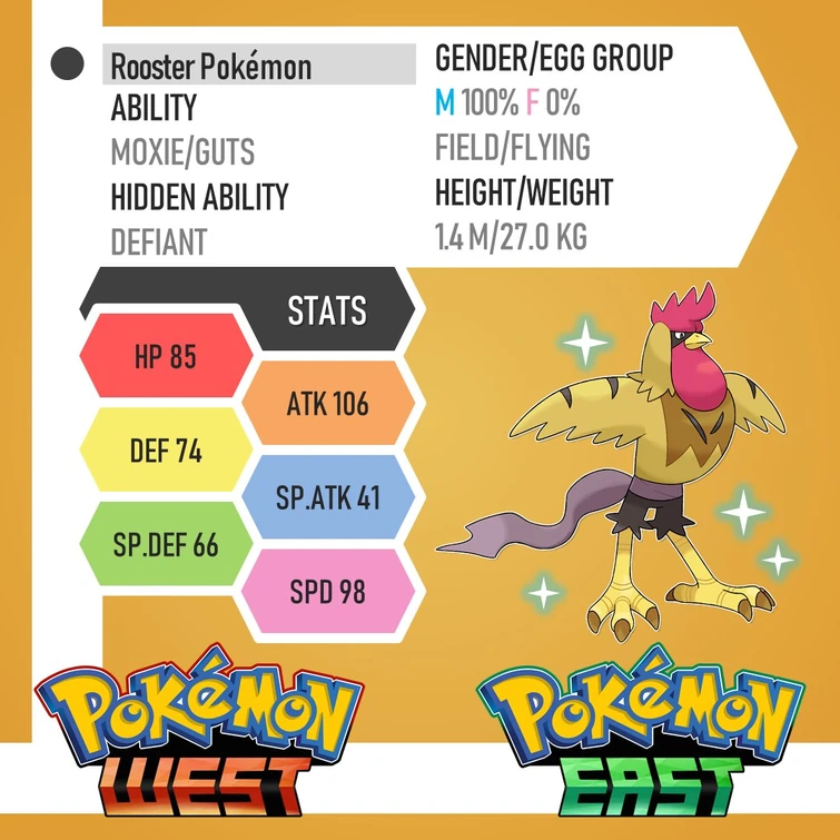 Terroster (Rooster Pokémon) | Fandom