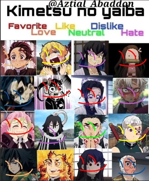 Joining the trend on fandom. | Fandom