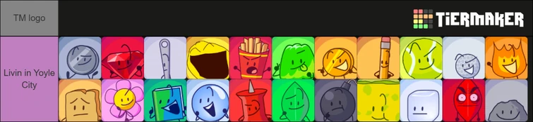 Team ranking BFDI-TPOT | Fandom