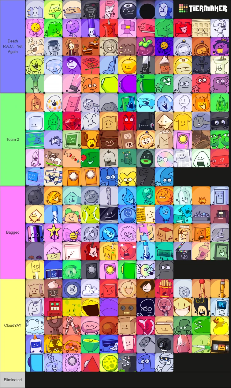 Type a name and it will get eliminated | Fandom