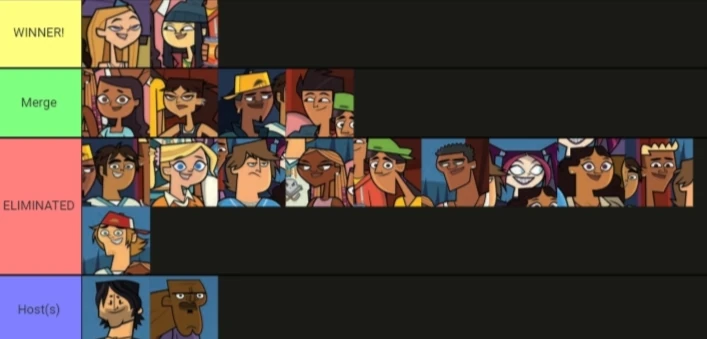 Total Drama Reboot - Episode 9 | Fandom