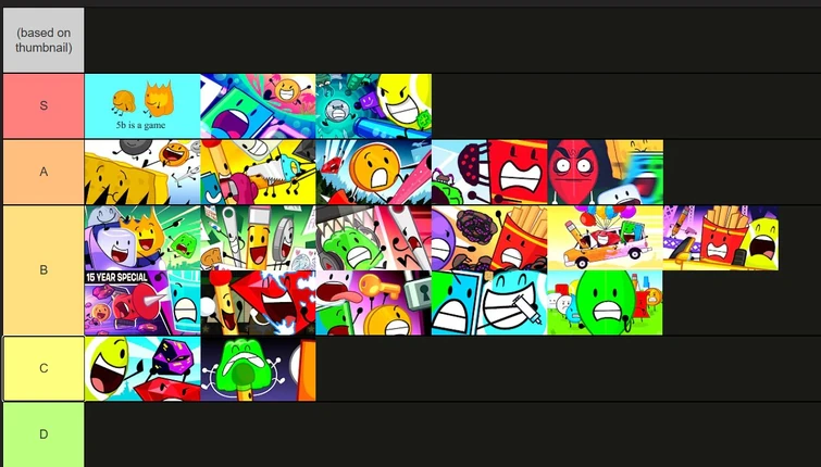 bfdia tier list based on the title and thumbnail | Fandom