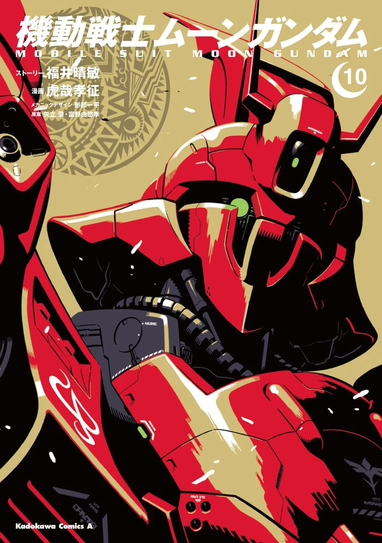 What Ms is this? | Fandom