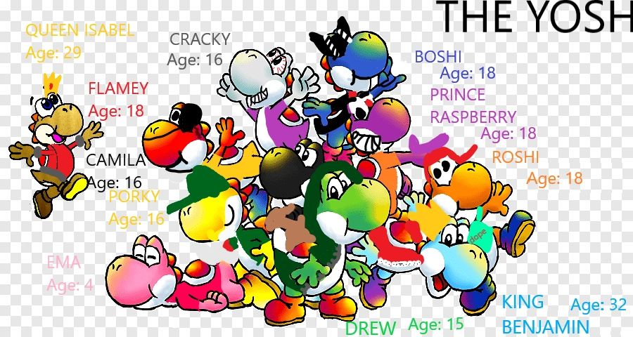 yoshi's group photo | Fandom