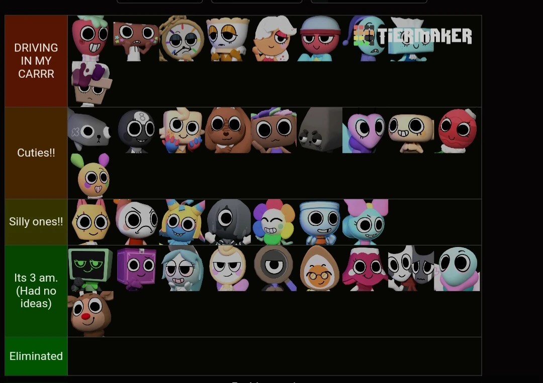 Tournament of the fav toon idk ? #1 | Fandom