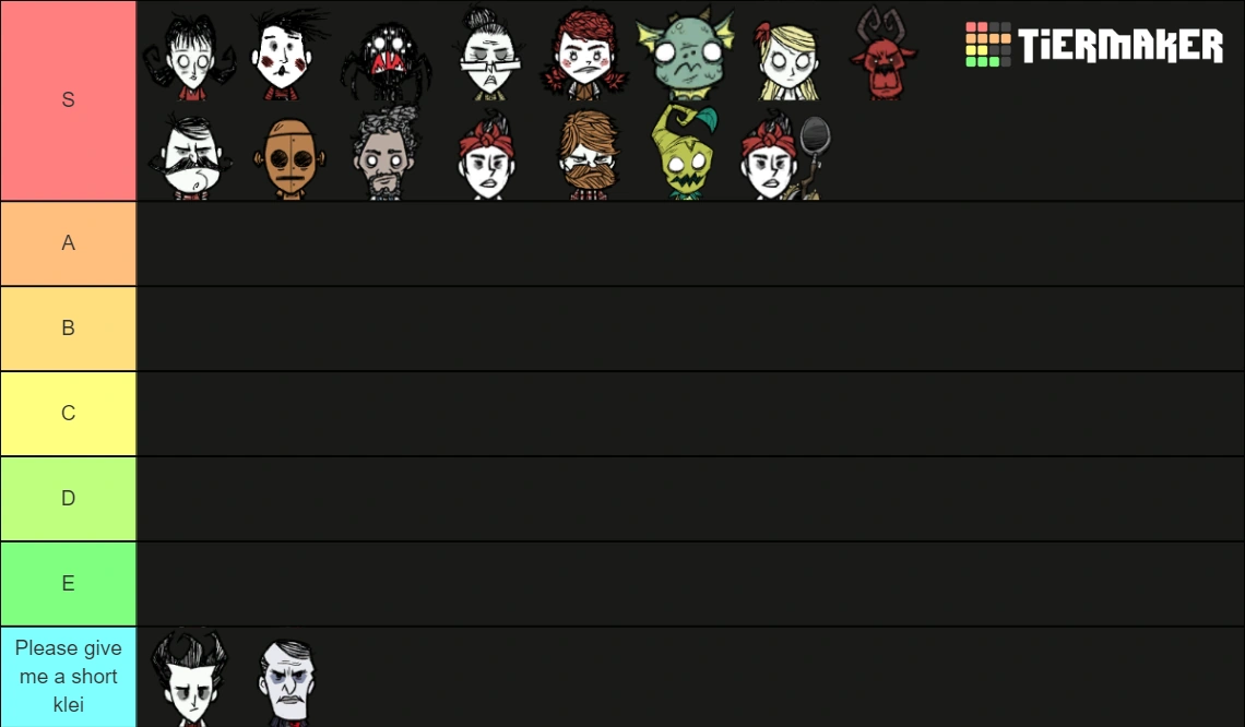 DST animated short tierlist | Fandom