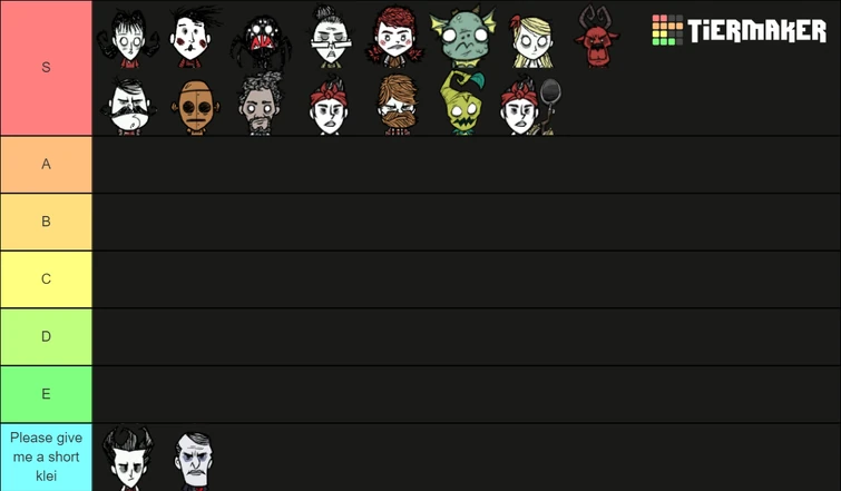 DST animated short tierlist | Fandom