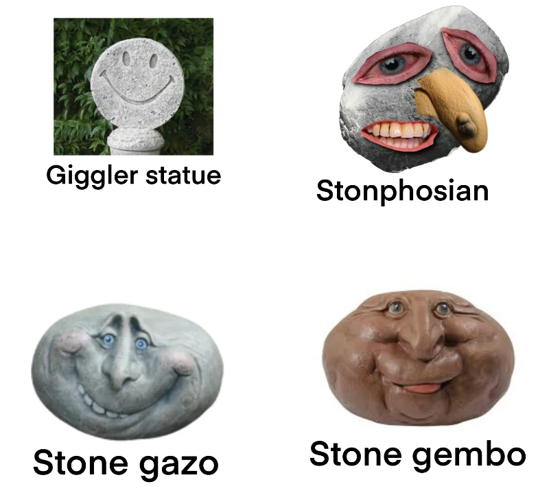 Know your stone glaggles | Fandom