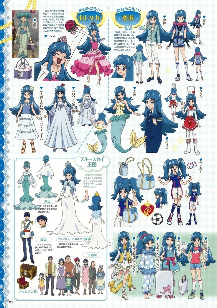 Charecter Sheets 75-Pack D&D NPC Character Sheets - 8.5x11" Printable ...