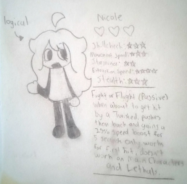 dw oc art dump | Fandom