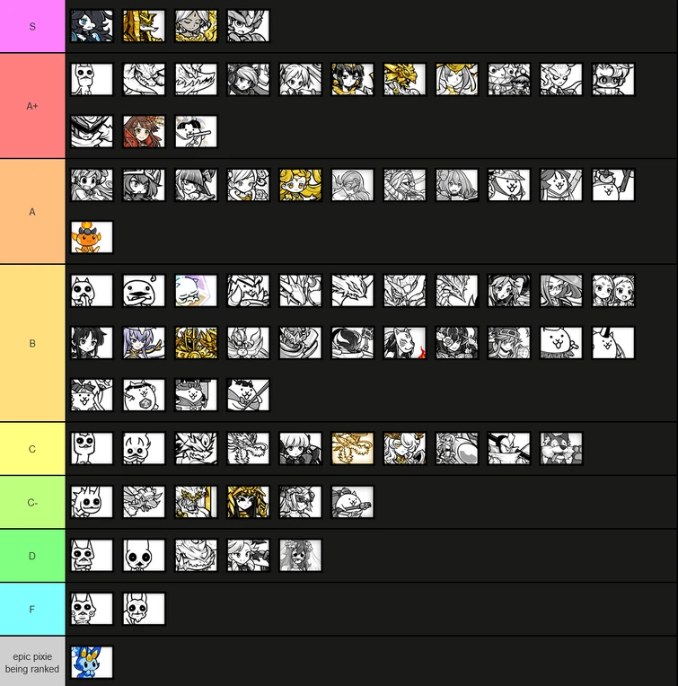 Discuss Everything About Battle Cats Wiki | Fandom