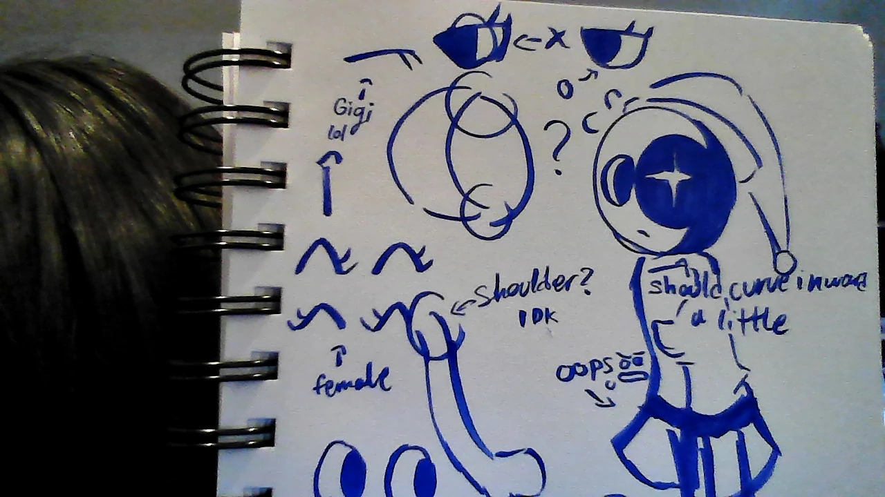 Studying Qwel's doodle style: Day 1! :D | Fandom