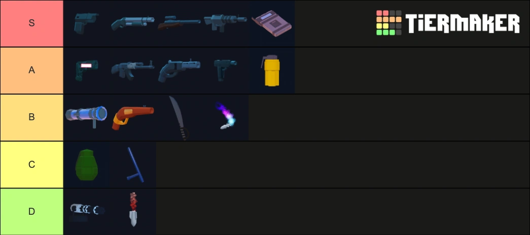 My Jailbreak Weapon Tier List! | Fandom