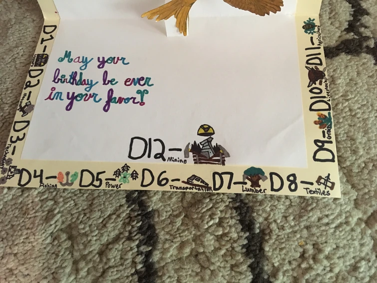 I made my friend a hunger games pop up birthday card myself | Fandom