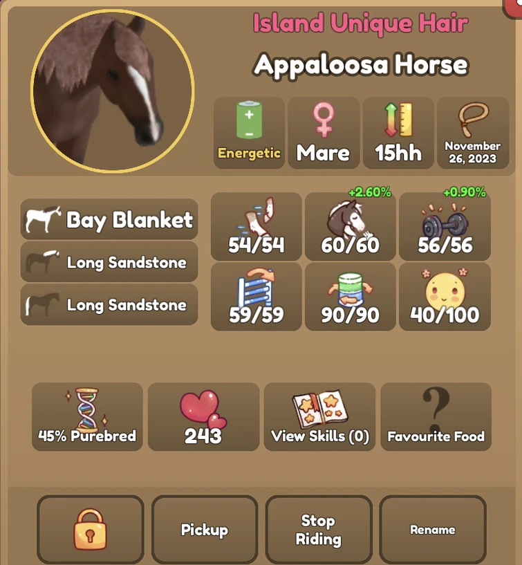 LAO for IUH | Fandom