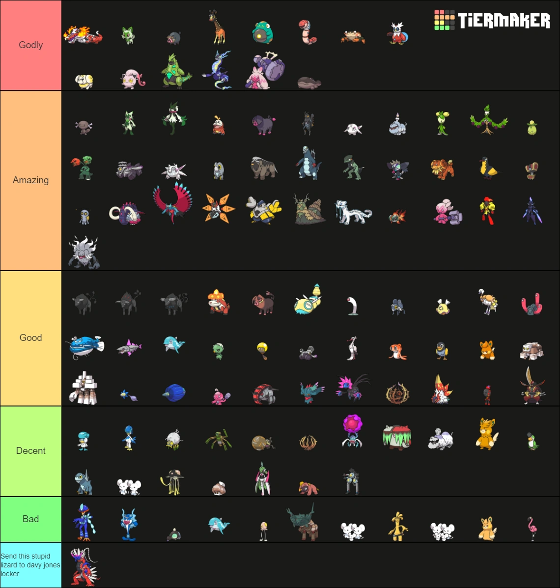 gen 9 tierlist | Fandom