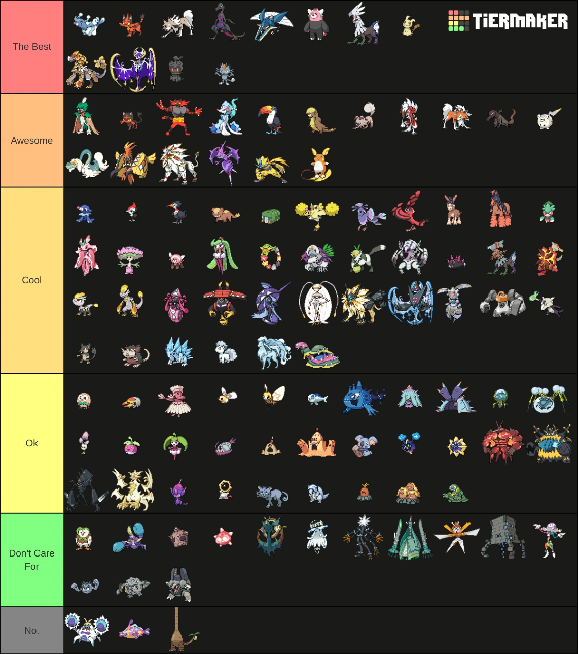 Gen 7 Tier List | Fandom