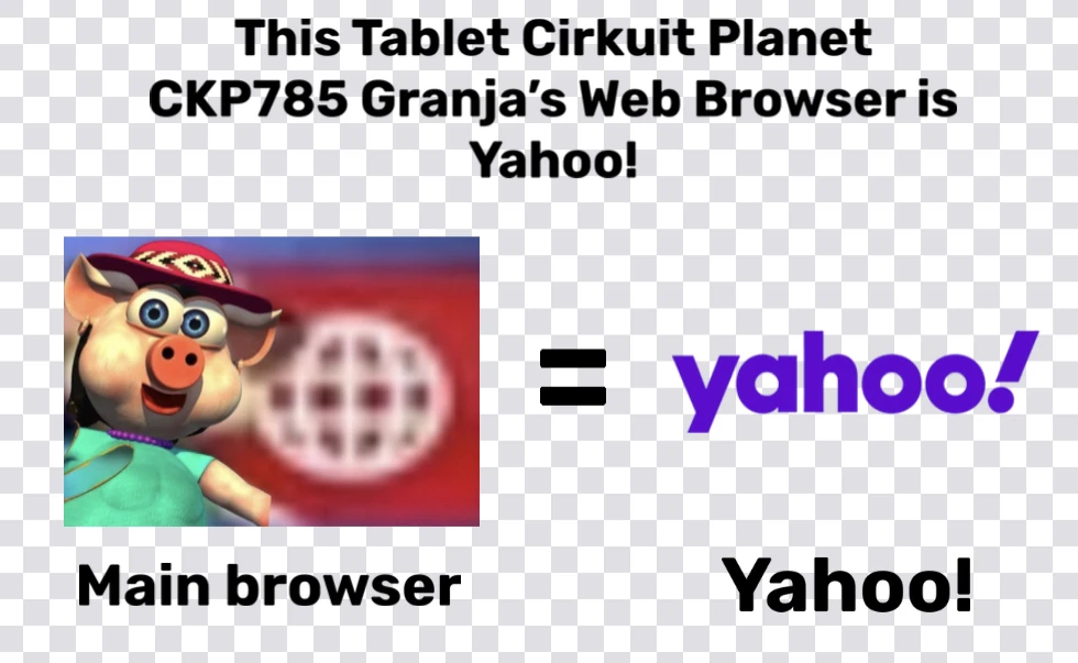 Tablet Cirkuit Planet CKP-7.85 Granja’s Web Browser is “Yahoo!” | Fandom
