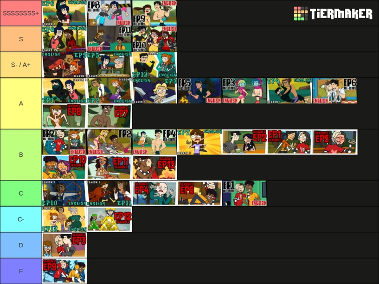 updated total drama + disventure camp episodes, reality resort ...