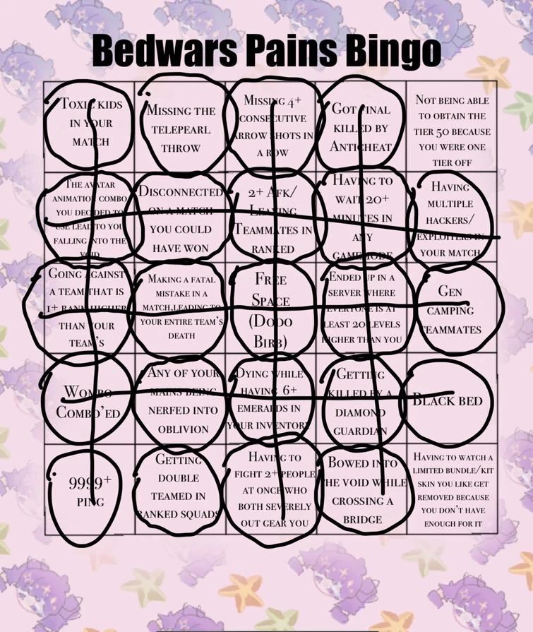 Bedwars Pain Bingo | Fandom