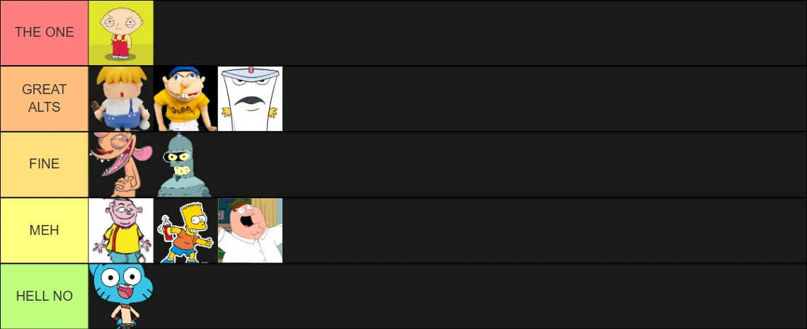 Eric Cartman MU tier list | Fandom