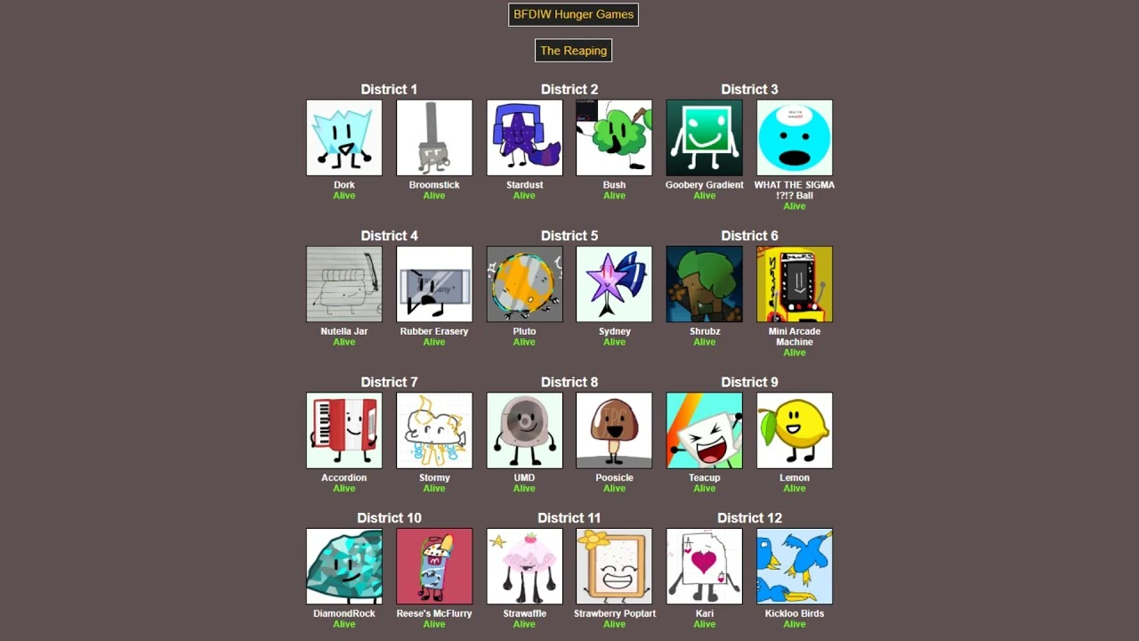 THE BFDI WIKI HUNGER GAMES | Fandom