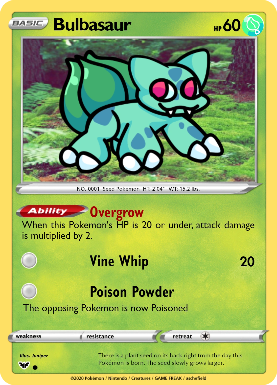 I made a bobus card,, | Fandom