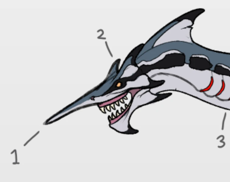 Discuss Everything About Dragon Adventures Wiki | Fandom