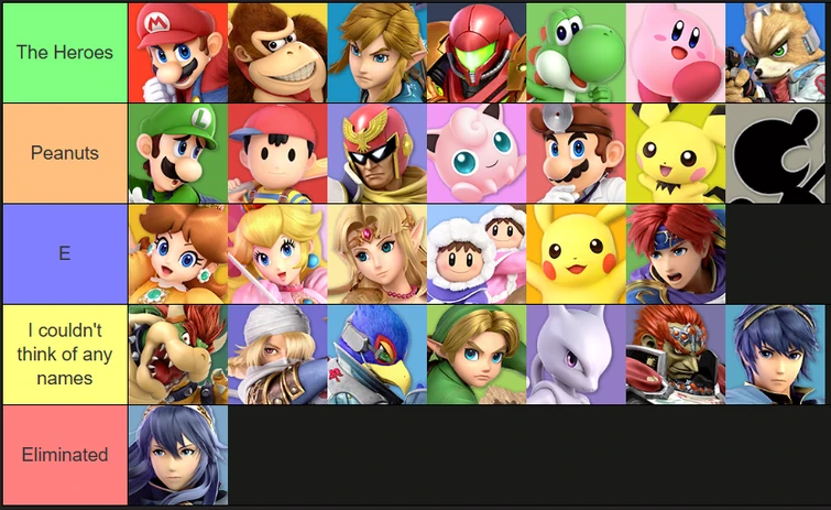 Smash Bros Viewer Voting 2 | Fandom