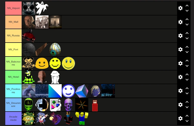 Ranking NN_Legacy & NN_Voidmall Nextbots if this fit in NNB maps | Fandom
