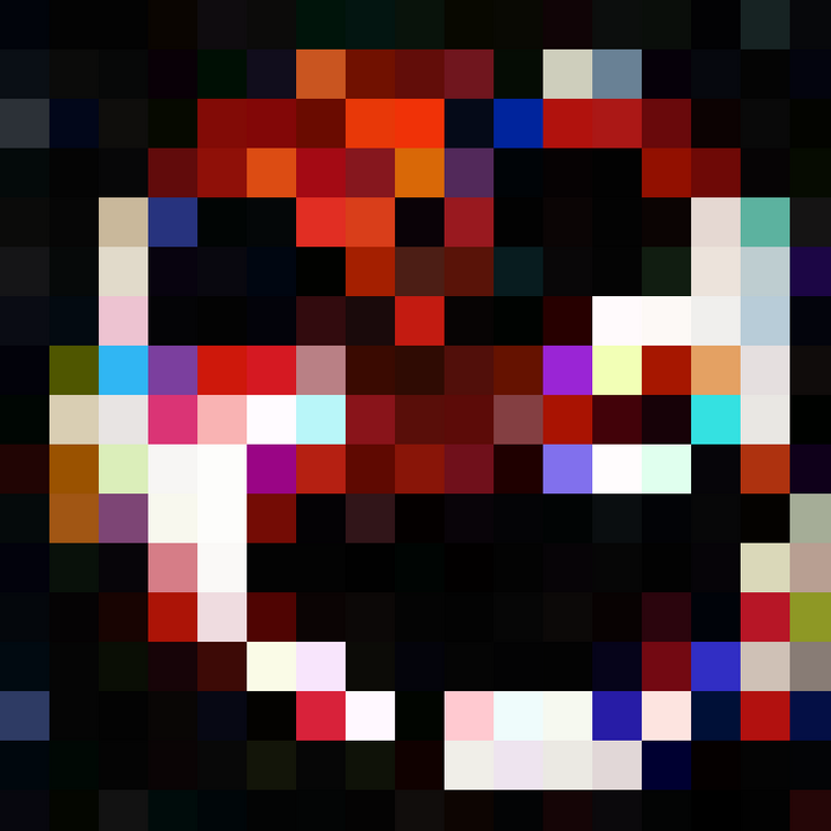 Guess those two phases right (fake gore) | Fandom