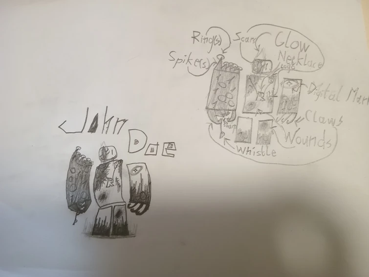 John Doe Redesign | Fandom