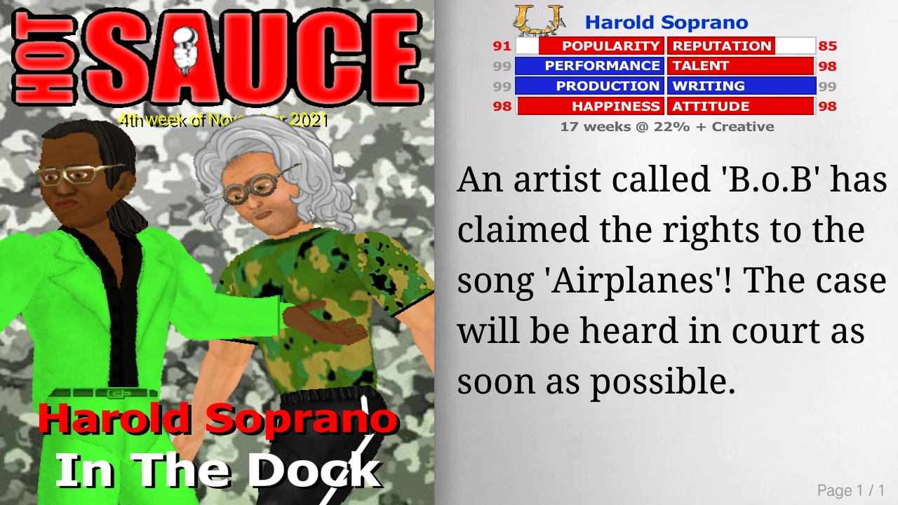 Just..... Goofing Off? | Fandom