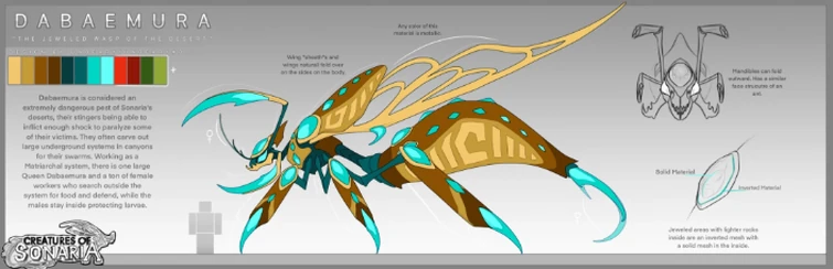 So since we're getting 2 new artifact creatures.. | Fandom