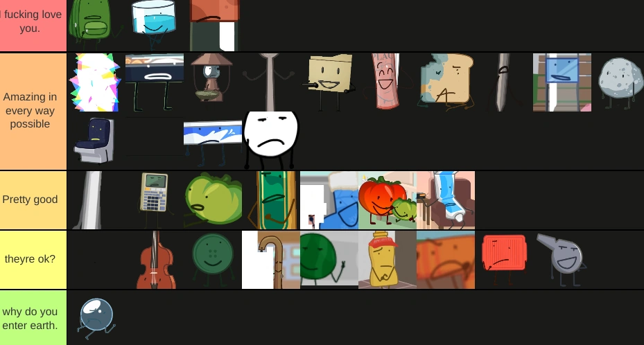 hfjone tierlist. | Fandom