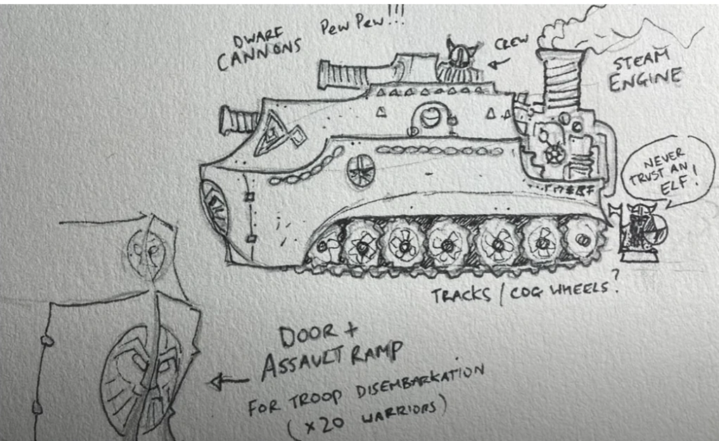 off topic: canceled Dwarf tank | Fandom