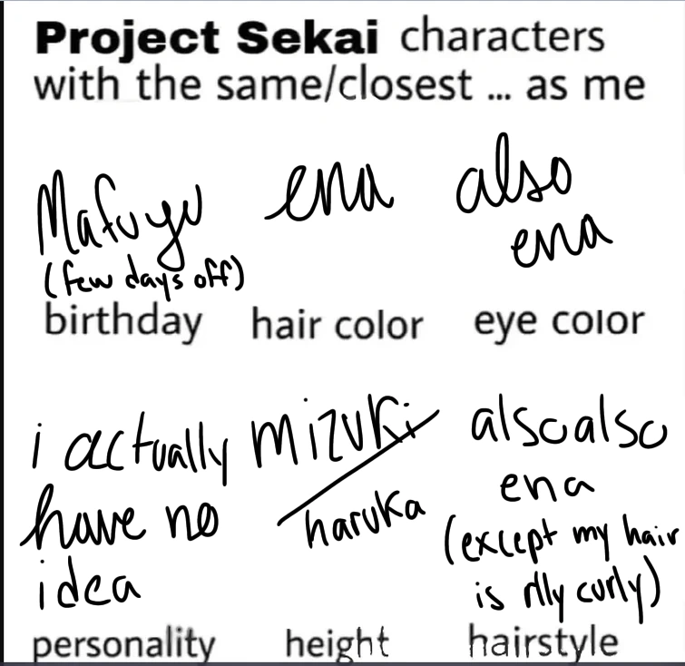 also did the thing (ignore my weird handwriting) | Fandom