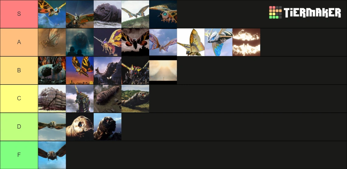 My Mothra design tier list (with Battra too) | Fandom